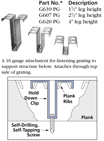 G607, G620, G639 - Hold Down Clip | Unistrut Hawaii | Honolulu, Hawaii