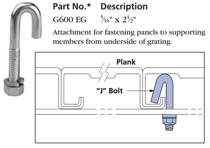 G600 - "J" Bolt and Nut | Unistrut Hawaii | Honolulu, Hawaii