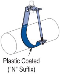 J1205 thru J1280 - "J" Conduit & Pipe Hanger (1-5/8" Series) | Unistrut ...