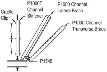 P2485 - Cradle Clip | Unistrut Hawaii | Honolulu, Hawaii
