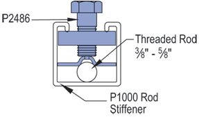 P2486 - Seismic Rod Stiffener | Unistrut Hawaii | Honolulu, Hawaii