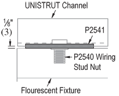 P2541 - Spacer Clevis | Unistrut Hawaii | Honolulu, Hawaii