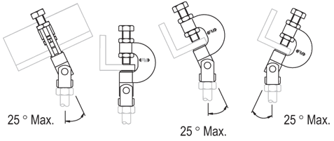 P2897 - FM Approved Beam Clamp | Unistrut Hawaii | Honolulu, Hawaii