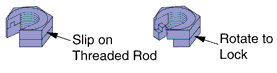 Slip-On Lock Nut | Unistrut Hawaii | Honolulu, Hawaii