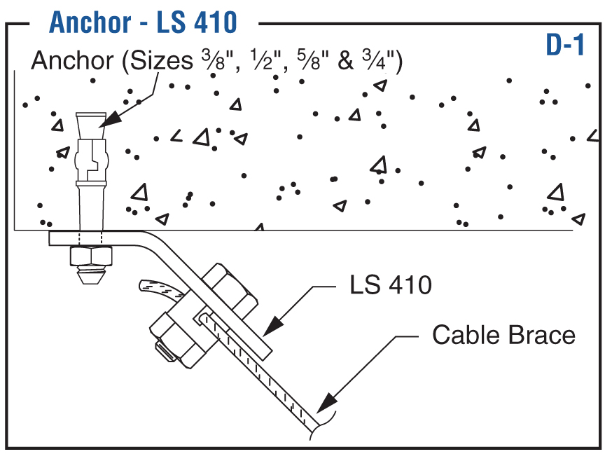 Bracing- Structural Anchor [Concrete] Application | Unistrut Hawaii ...