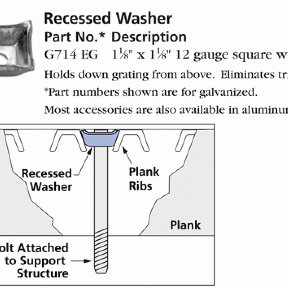 G714 - Recessed Washer | Unistrut Hawaii | Honolulu, Hawaii