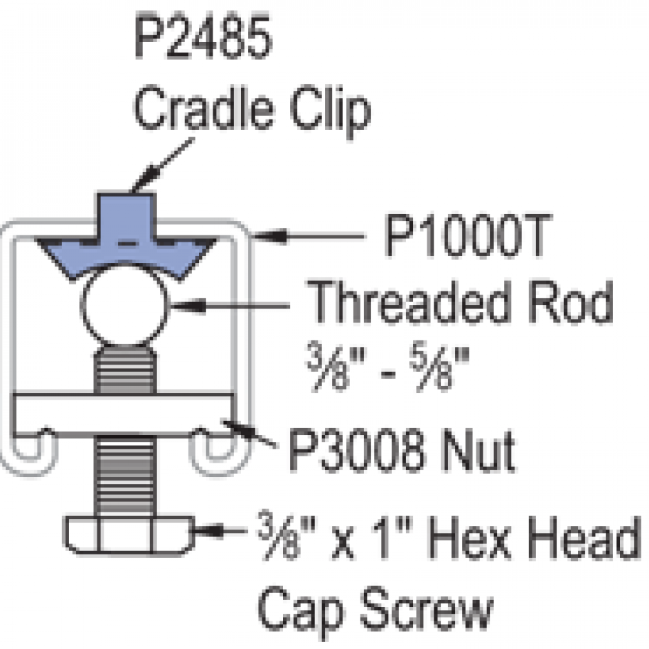 P2485 - Cradle Clip | Unistrut Hawaii | Honolulu, Hawaii